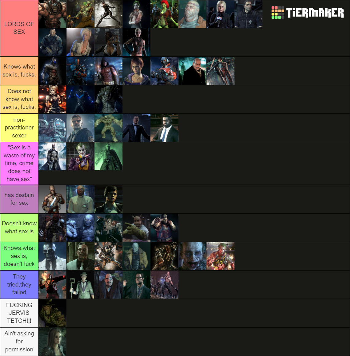 Batman: Arkham Characters (Good/Evil) Tier List (Community Rankings) - TierMaker