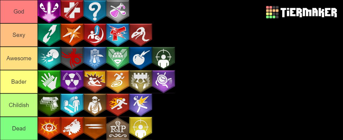 COD Perk-A-Colas Tier List (Community Rankings) - TierMaker