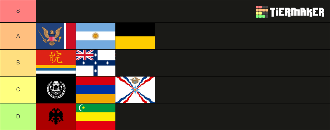 Kaiserreich:Legacy of Weltkrieg Focus Trees Ranking Tier List ...