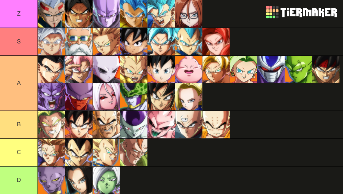 DRAGON BALL FighterZ (with 21 Lab Coat) Tier List (Community Rankings ...