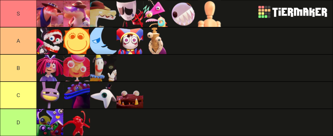 The Amazing Digital Circus (TADC) - EPISODE 2 Tier List (Community ...