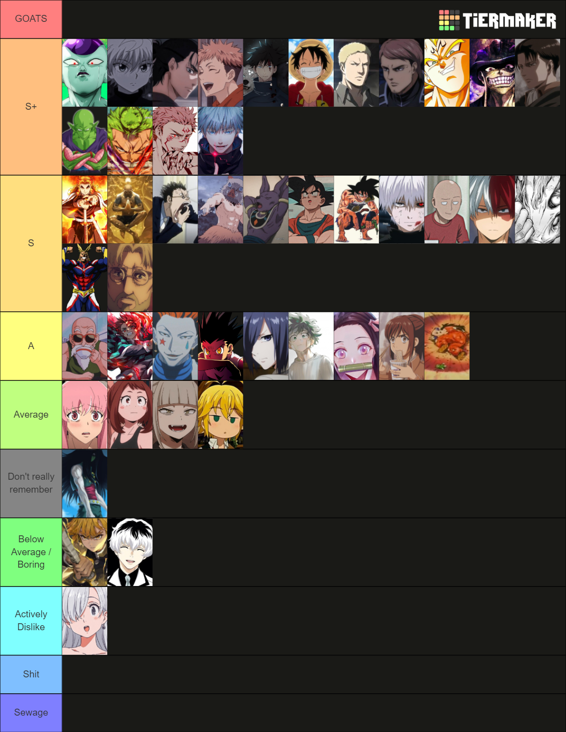 anime character tierlist (50+) Tier List (Community Rankings) - TierMaker