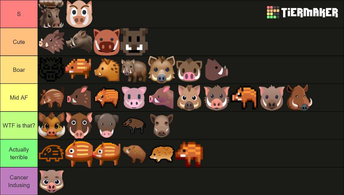 Boar Emoji Tier List (Community Rankings) - TierMaker