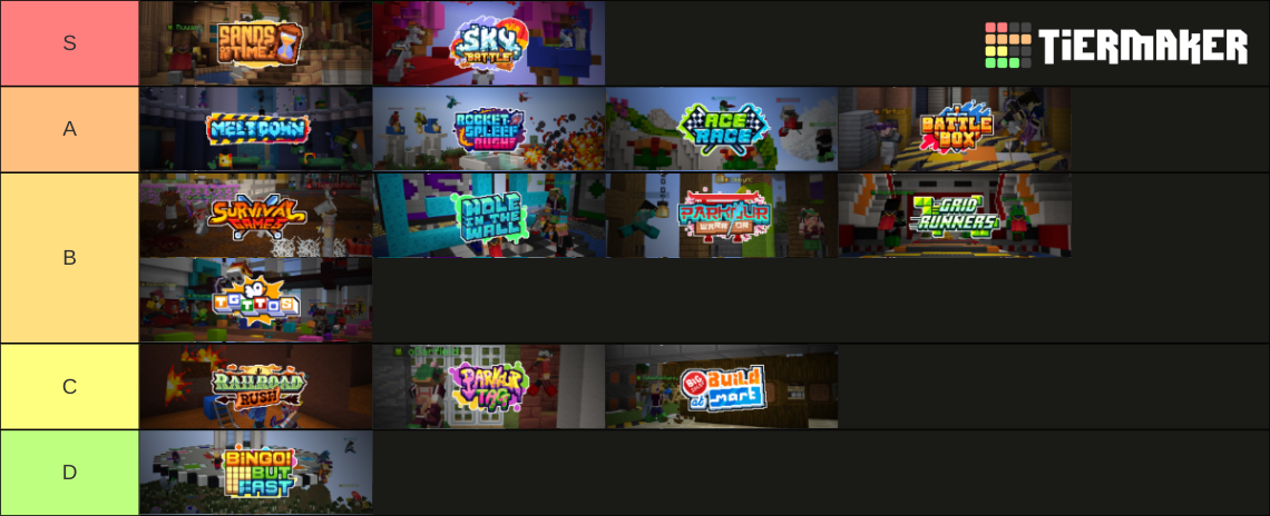 MCC Games (Season 4) Tier List (Community Rankings) - TierMaker