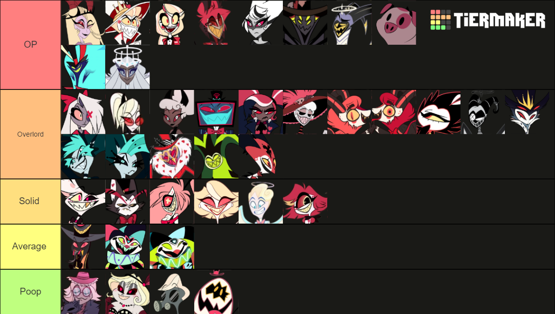 Hazbin Hotel & Helluva Boss Characters Tier List (Community Rankings ...