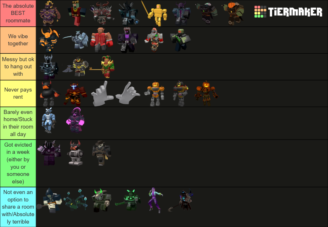 Tower Defense Simulator MAJOR BOSSES RANKING (Updated 2024) Tier List ...