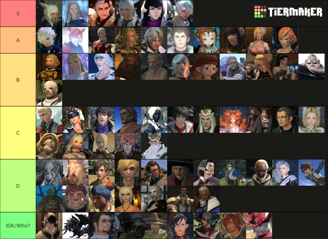 FFXIV Characters Tier List (Community Rankings) - TierMaker