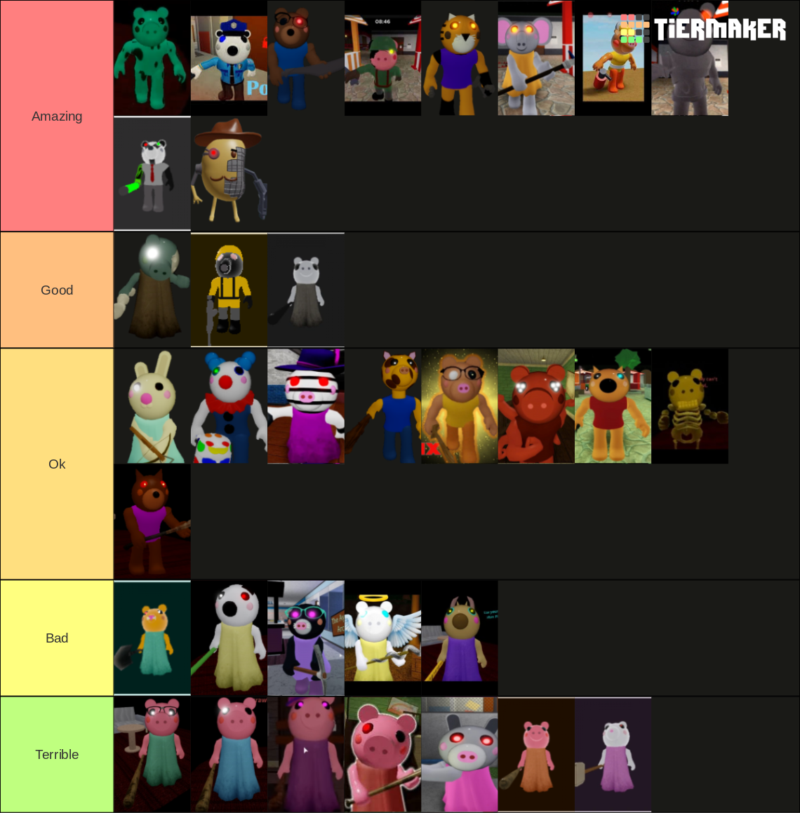 Roblox Piggy All Skins Tier List (Community Rankings) - TierMaker
