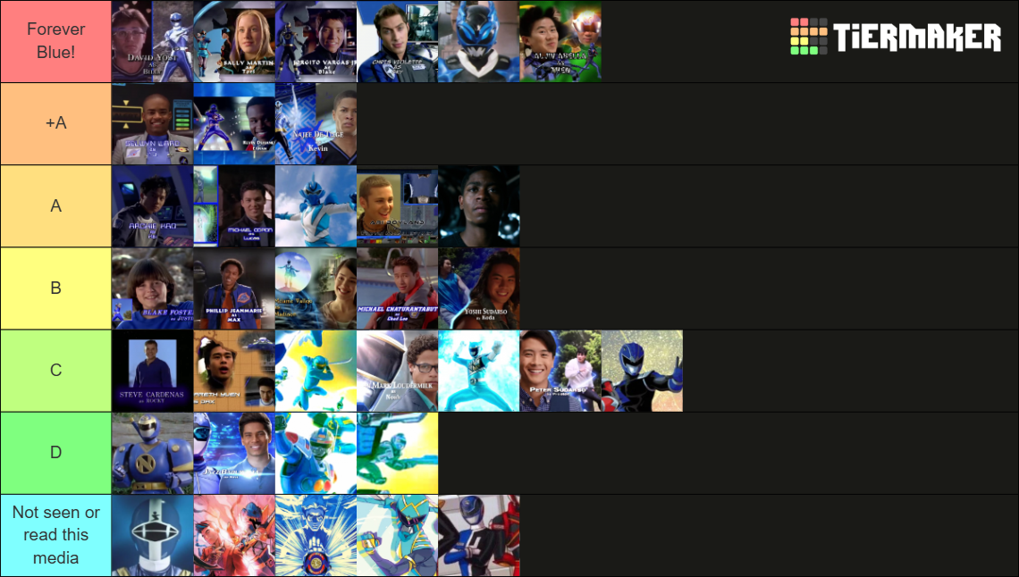 Power Rangers All Blue Rangers Tier List (Community Rankings) - TierMaker