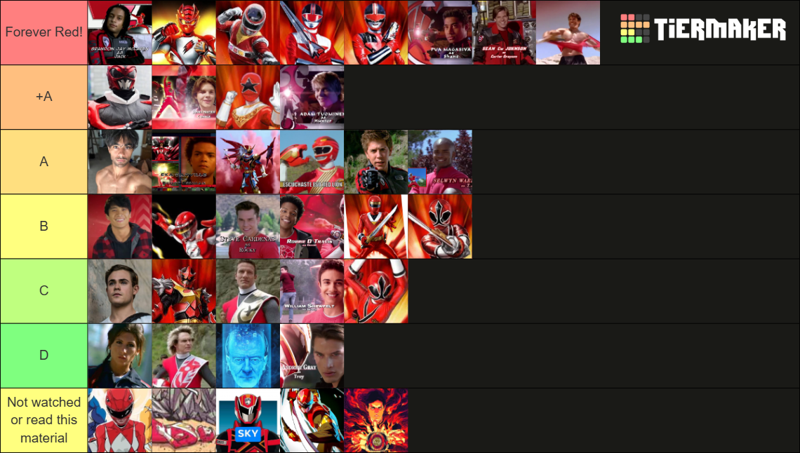 Power Rangers All Red Rangers Tier List (Community Rankings) - TierMaker