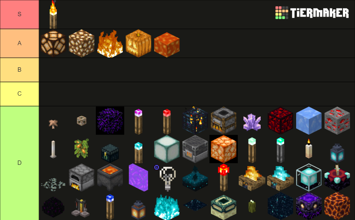 Minecraft Light Source Blocks (1.17) Tier List (Community Rankings ...