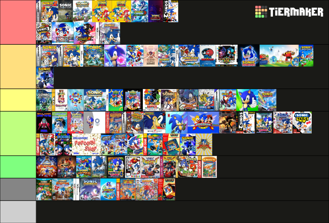 All Sonic game Tier List (Community Rankings) - TierMaker