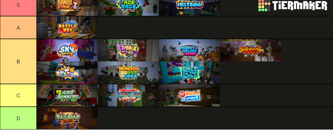 MCC Games (Season 4) Tier List (Community Rankings) - TierMaker