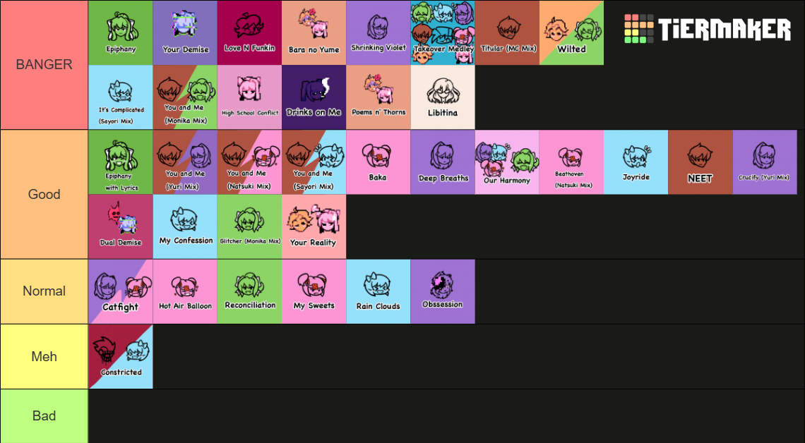 FNF Doki Doki Takeover Plus (DDTO+) All Songs!! Tier List (Community ...