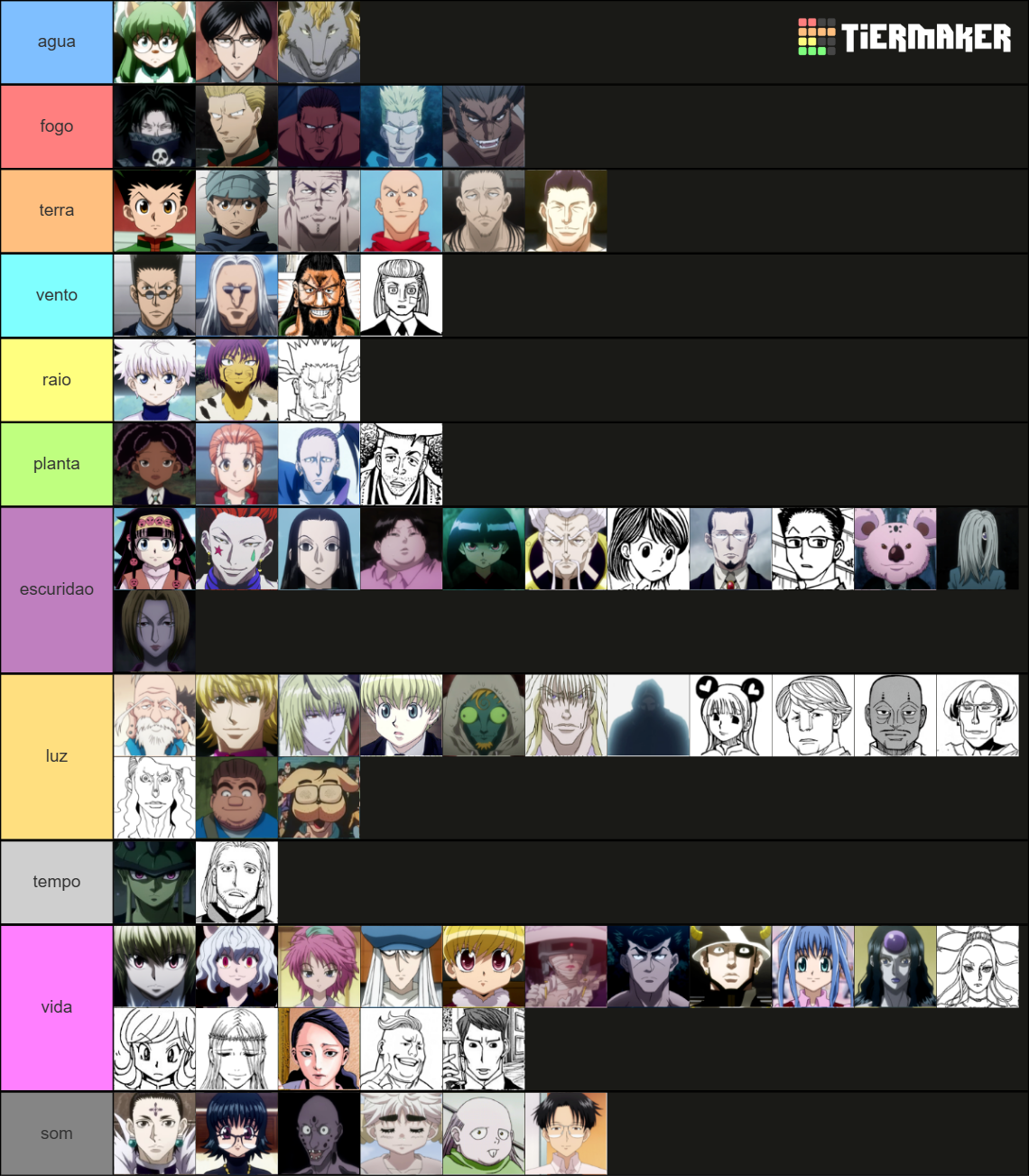 Hunter x Hunter - 500+ characters (every named character) Tier List ...