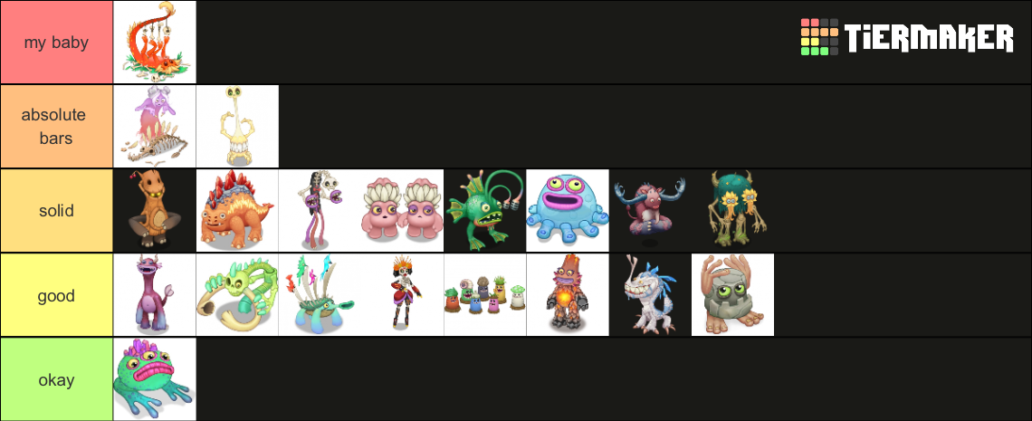 My Singing Monsters: Bone Island Tier List (Community Rankings) - TierMaker