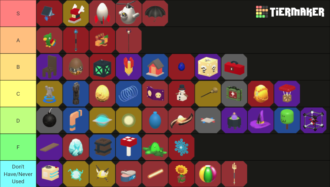 APG Power v1.23 Tier List (Community Rankings) - TierMaker