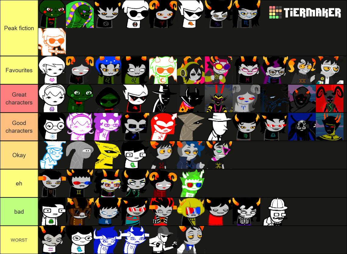 164 Homestuck Characters Tier List (Community Rankings) - TierMaker