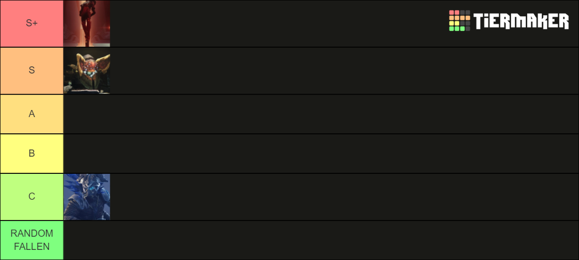 Destiny Boss Power Scale Tier List (Community Rankings) - TierMaker