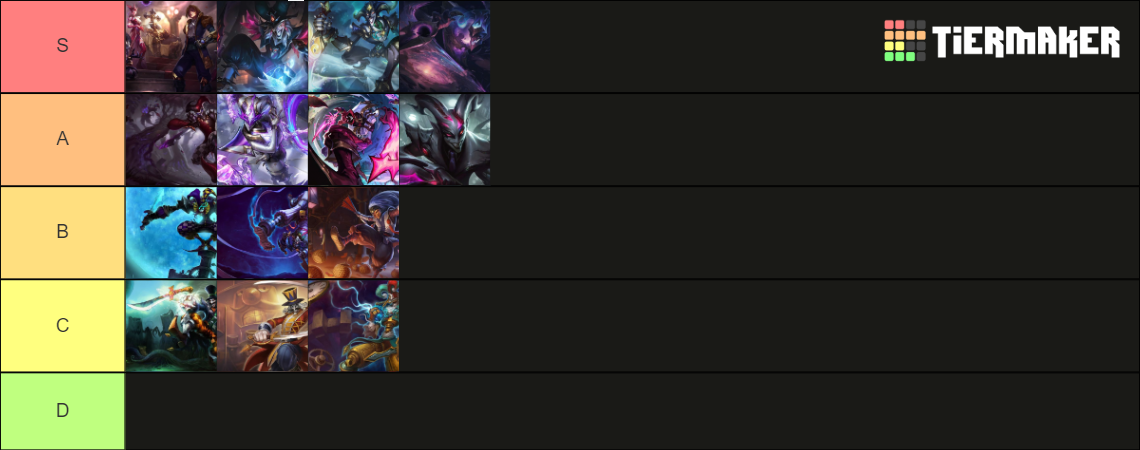 Shaco skins Tier List (Community Rankings) - TierMaker