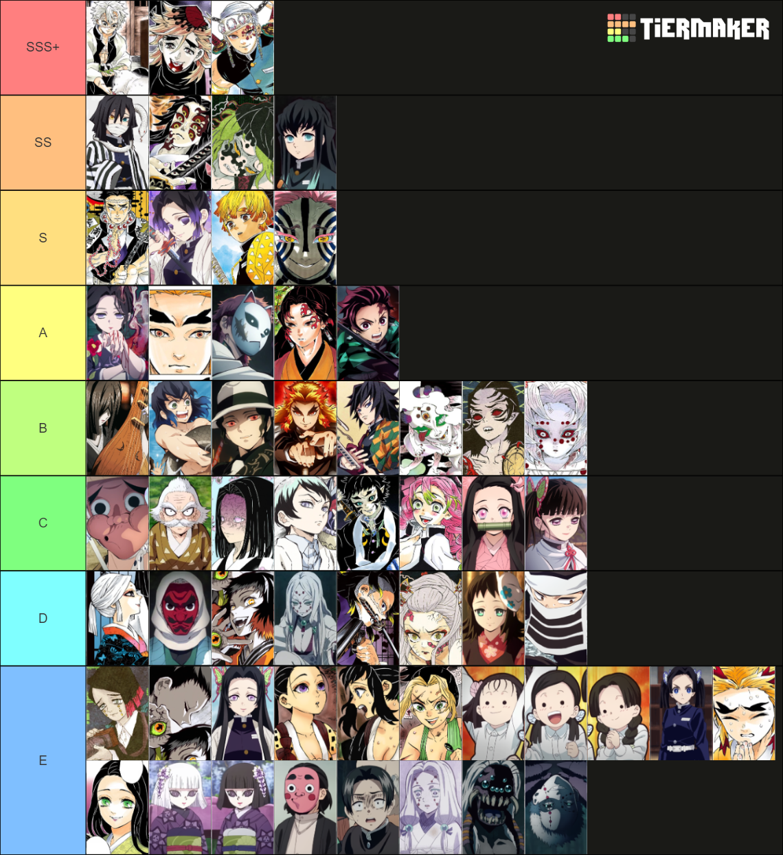 Demon Slayer: Kimetsu no Yaiba Tier List (Community Rankings) - TierMaker