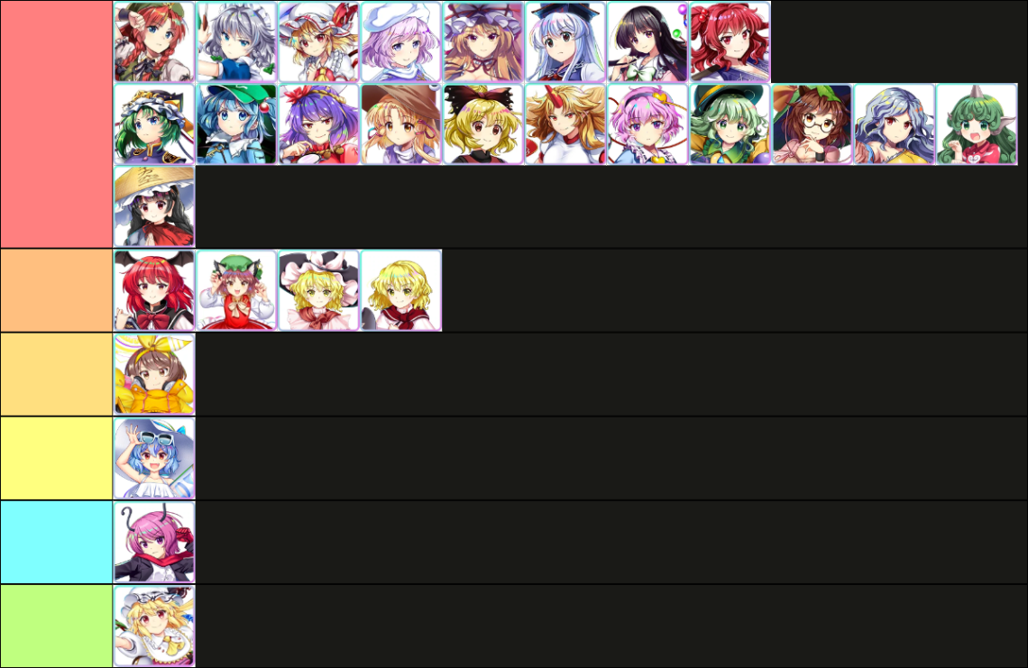 Touhou Lost Word JP Characters Tier List (Community Rankings) - TierMaker