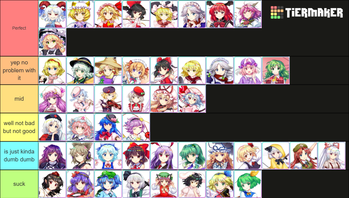 Touhou Lost Word JP Characters Tier List (Community Rankings) - TierMaker