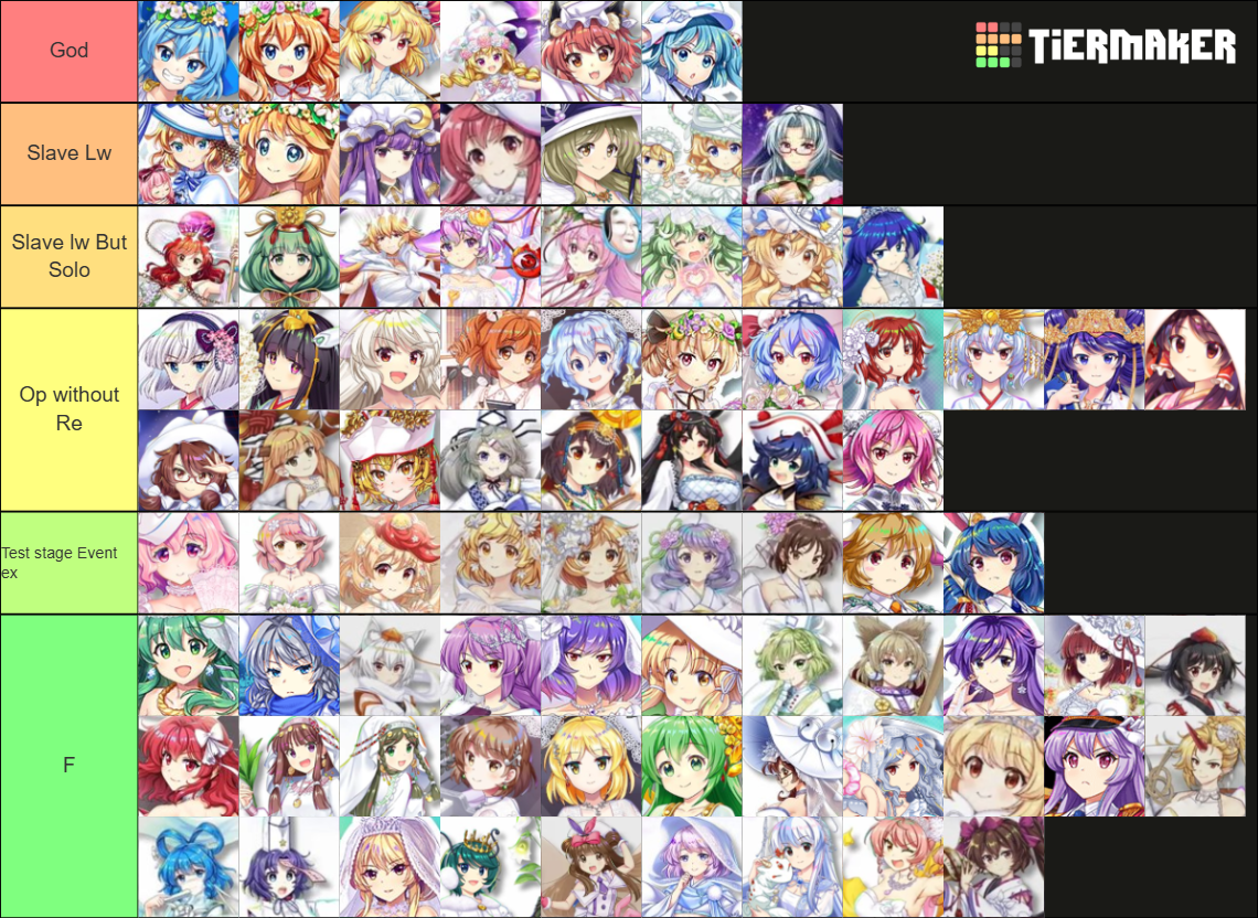 Touhou Lost Word Costumes Tier List (Community Rankings) - TierMaker