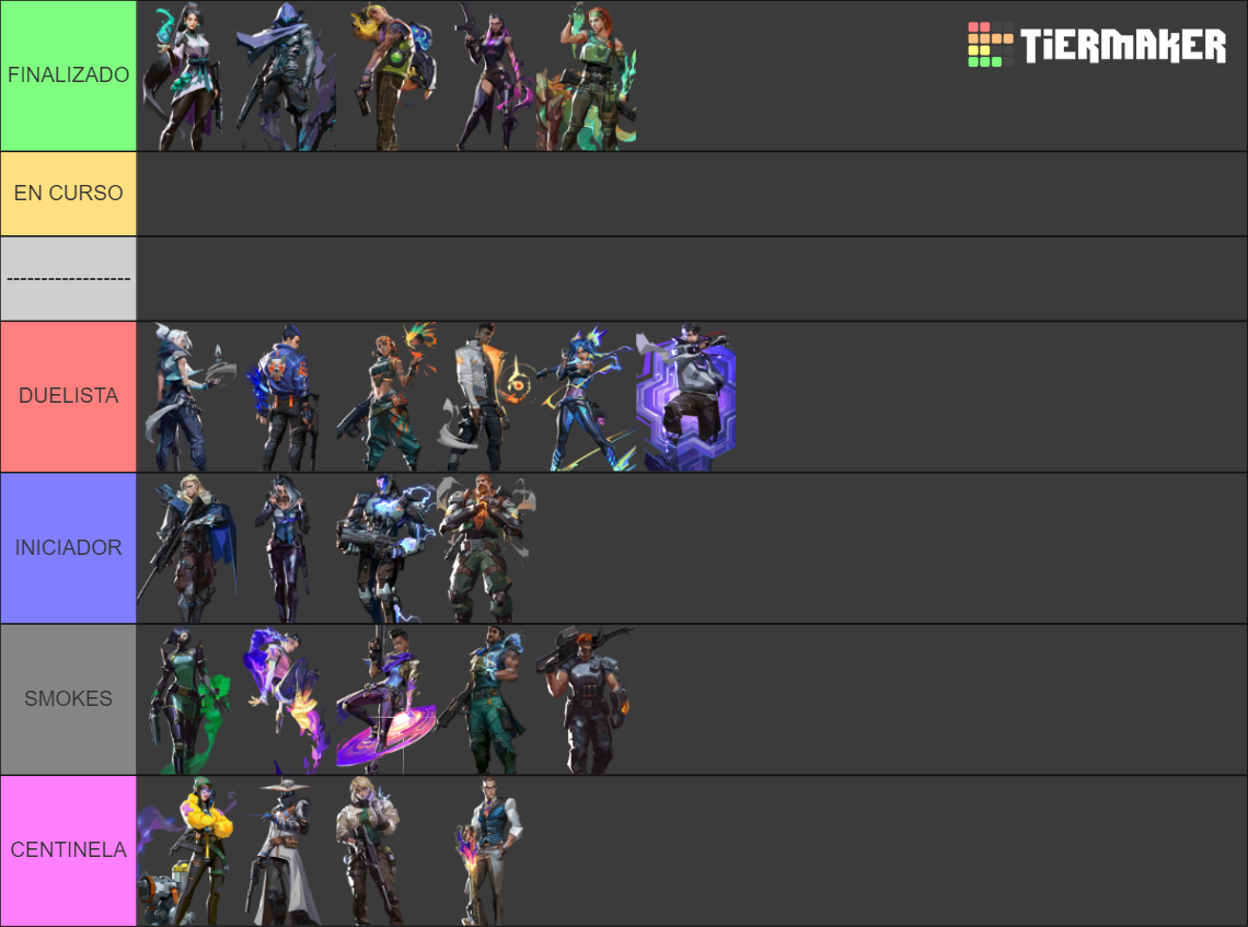 Recent Valorant Tier Lists - TierMaker