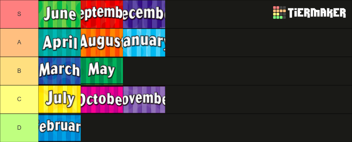 Months of the Year Tier List (Community Rankings) - TierMaker