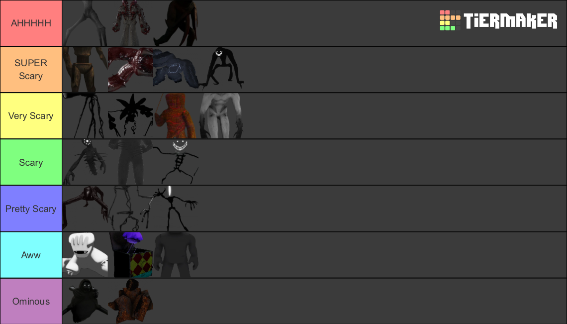 Apeirophobia Entities Ranking Tier List (Community Rankings) - TierMaker