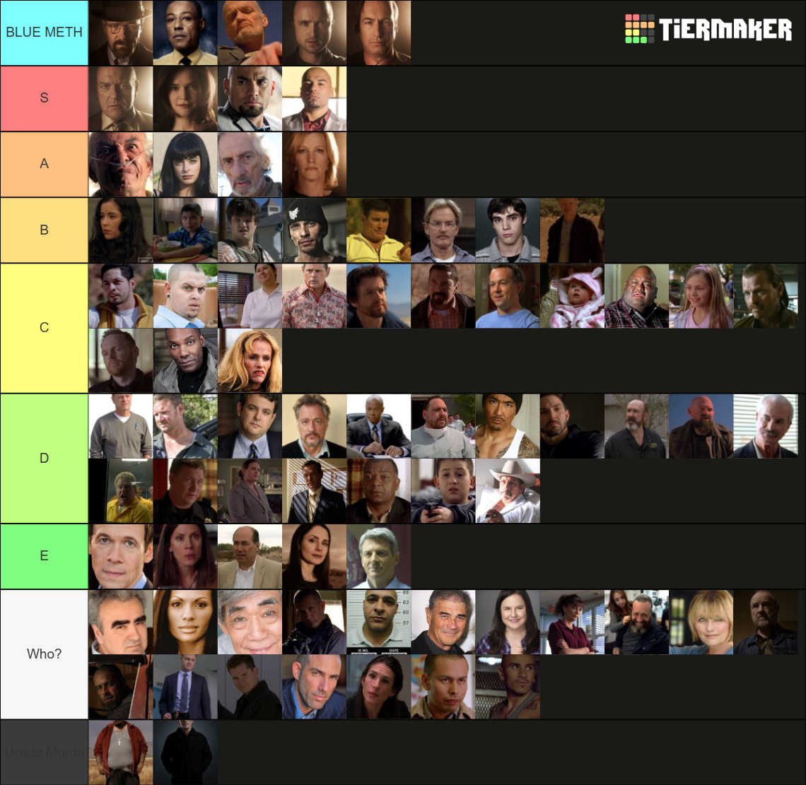 All Breaking Bad Characters Tier List (Community Rankings) - TierMaker