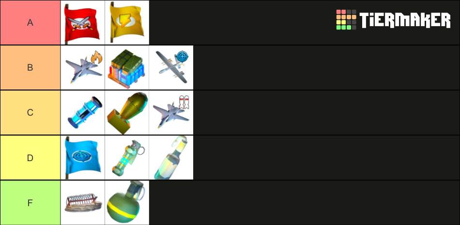 Consumables (TDS) v1.1 (Halloween Edition) Tier List (Community ...