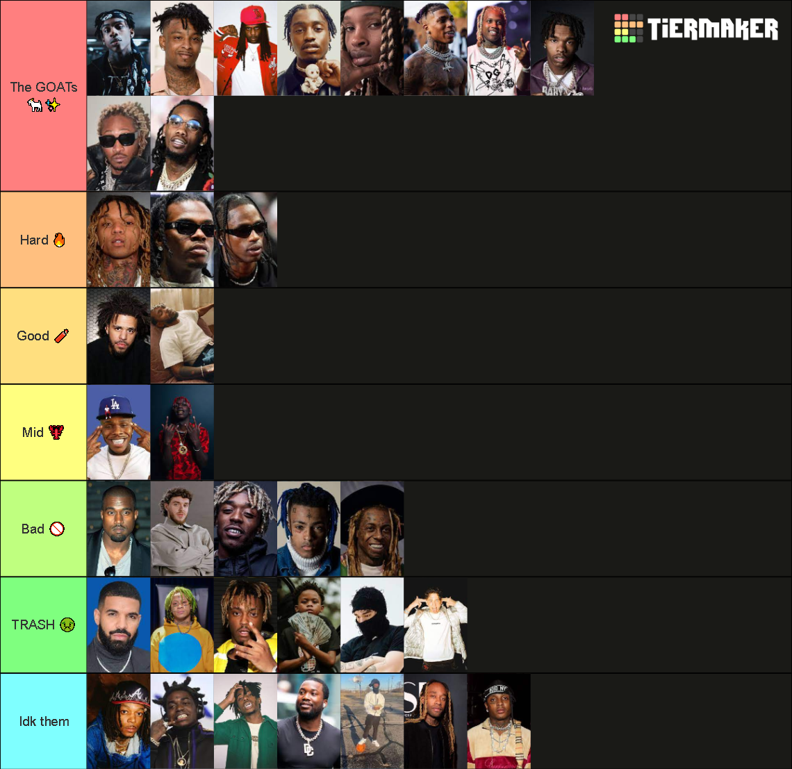 Big Rappers 2024 Tier List (Community Rankings) - TierMaker
