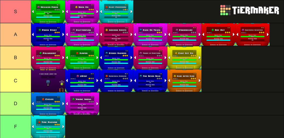 All Geometry Dash Game Levels Tier List (Community Rankings) - TierMaker