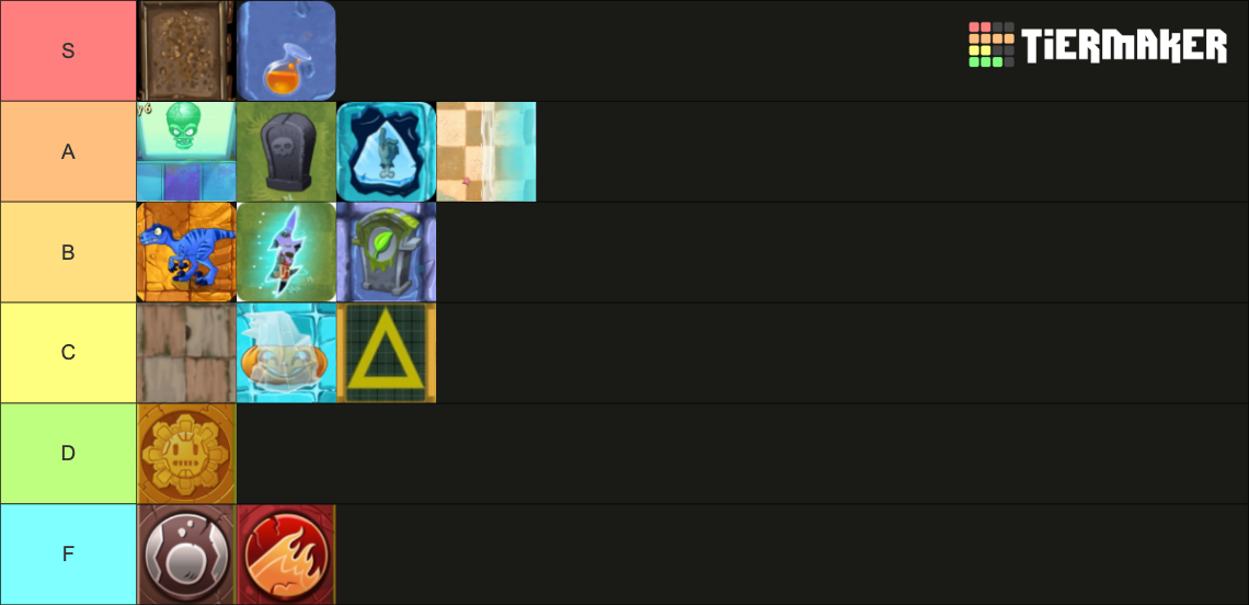 Plants vs Zombies 2 All Gimmick Tier List (Community Rankings) - TierMaker