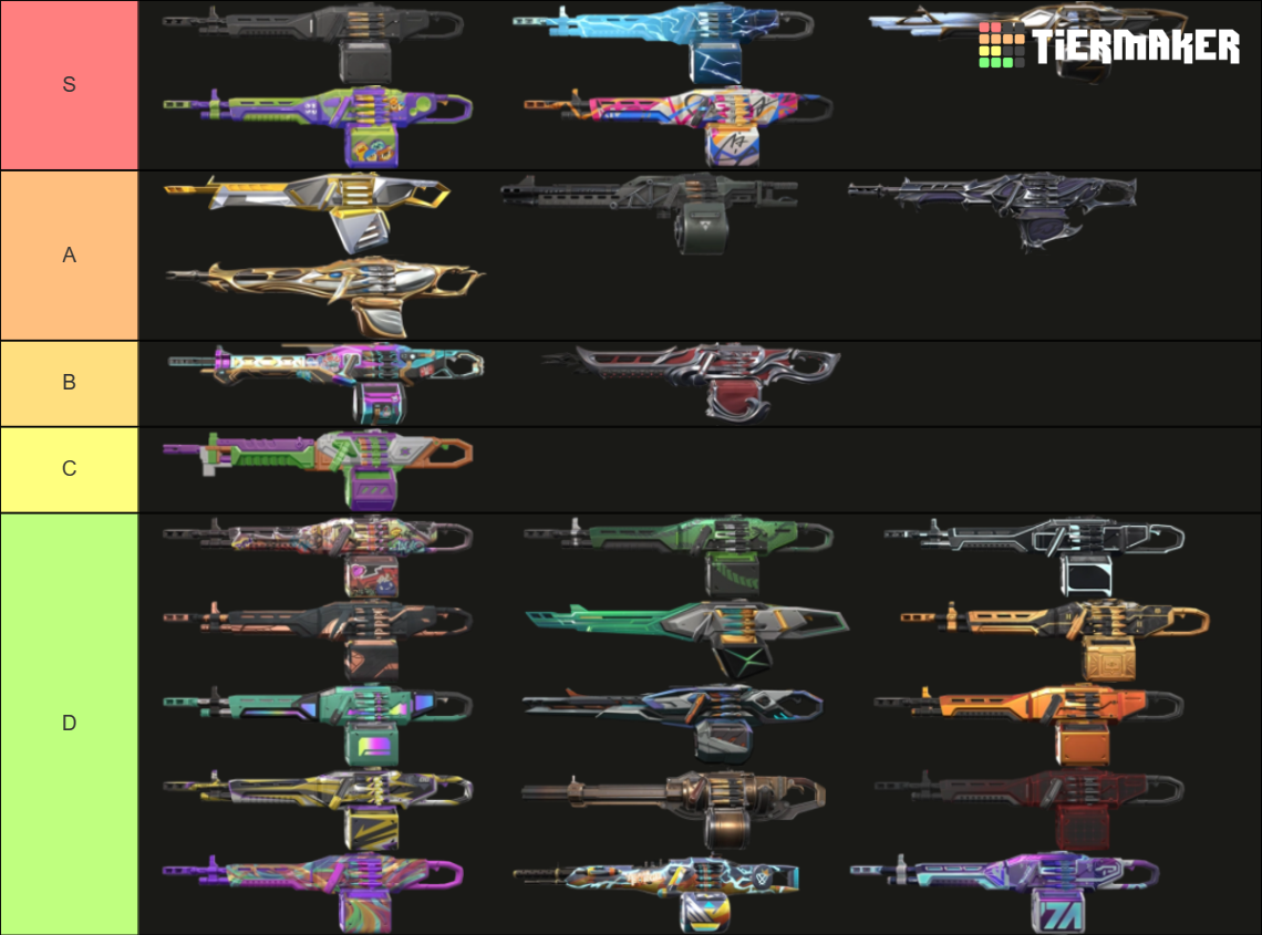 Valorant Odin Skins (March 2025) Tier List (Community Rankings) - TierMaker