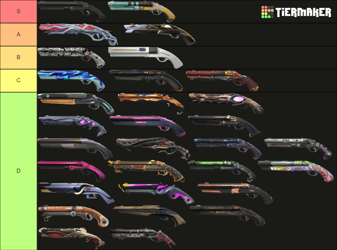 Valorant Shorty Skins (January 2025) Tier List (Community Rankings ...