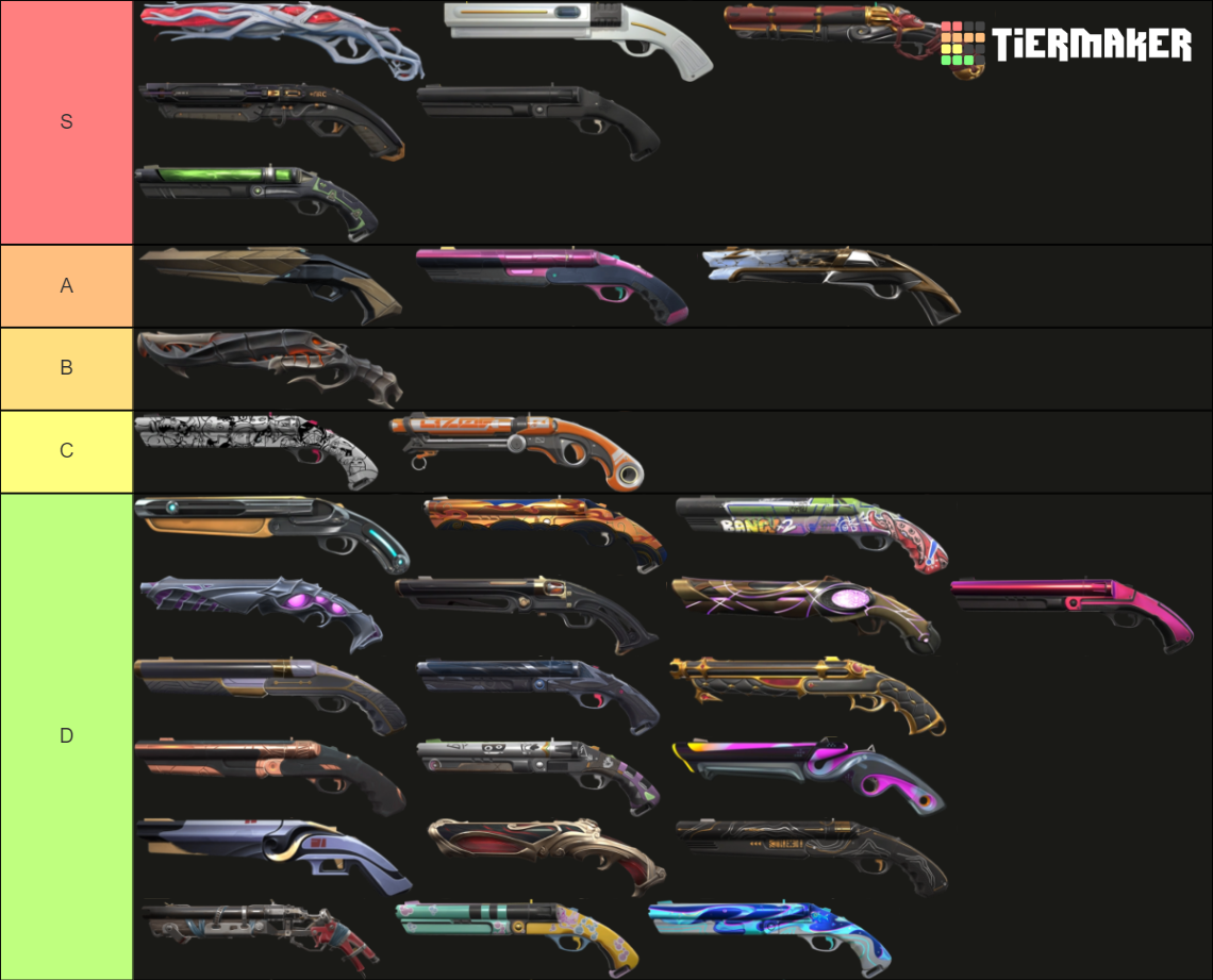 Valorant Shorty Skins (December 2024) Tier List (Community Rankings ...