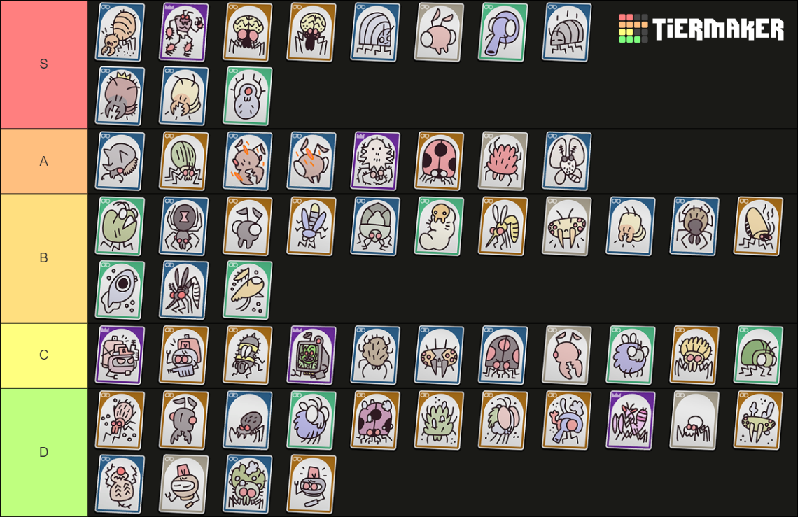 Grounded PEEPable Creatures Tier List (Community Rankings) - TierMaker