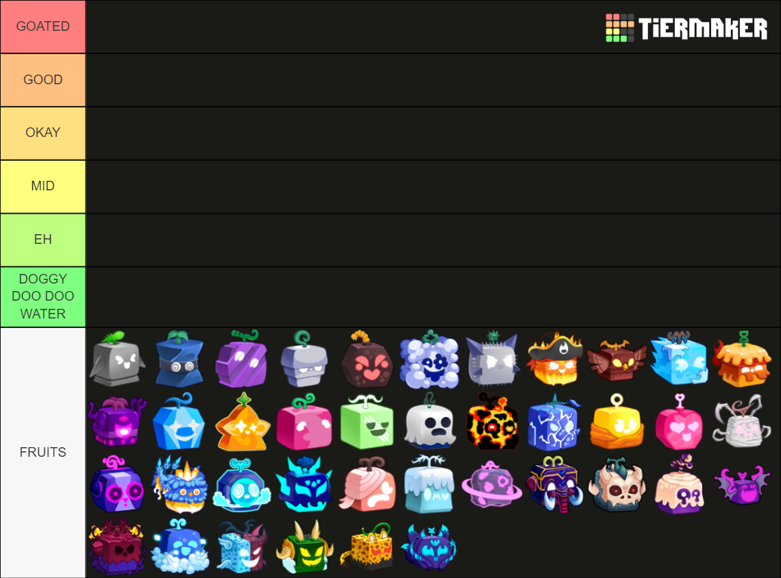( t-rex fruit ) blox fruits Tier List (Community Rankings) - TierMaker