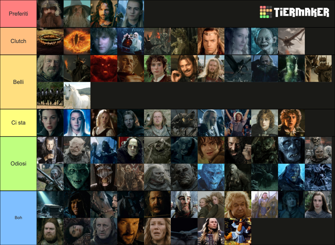 LotR - The Lord of the Rings - Trilogy Characters Tier List (Community ...