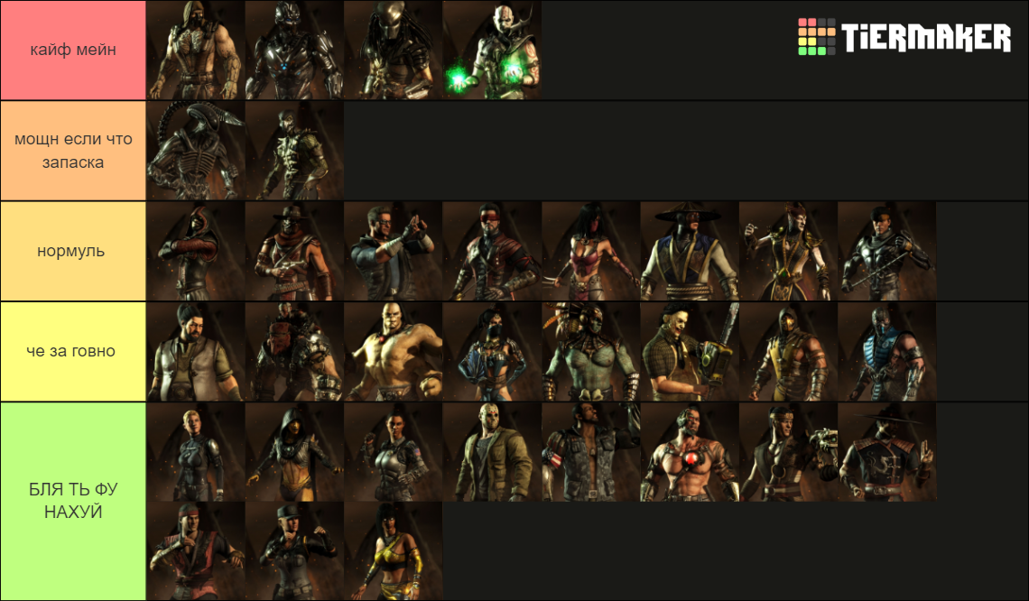 Mortal Kombat X Tier List (Community Rankings) - TierMaker