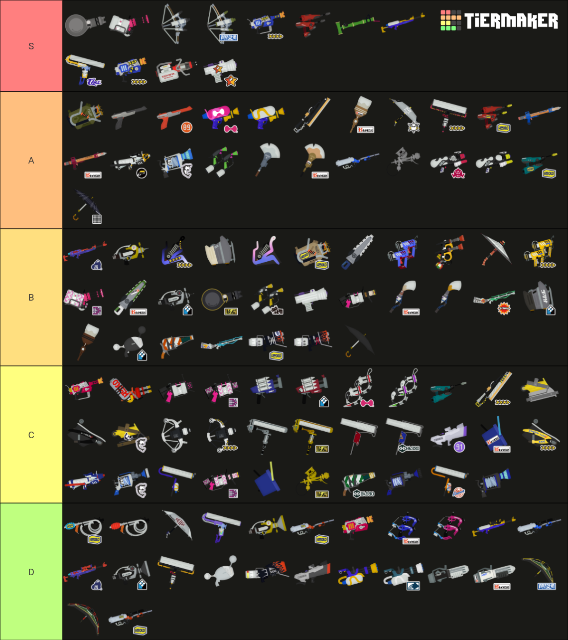 Recent Splatoon Tier Lists - TierMaker