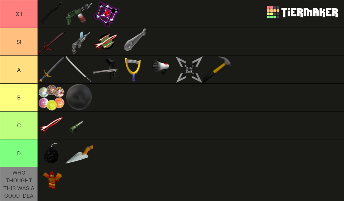 Combat Initiation Weapons Tier List (Community Rankings) - TierMaker