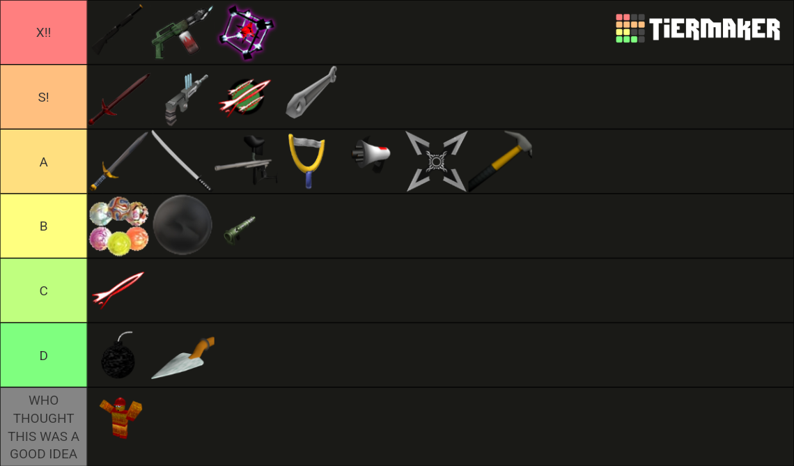 Combat Initiation Weapons Tier List (Community Rankings) - TierMaker