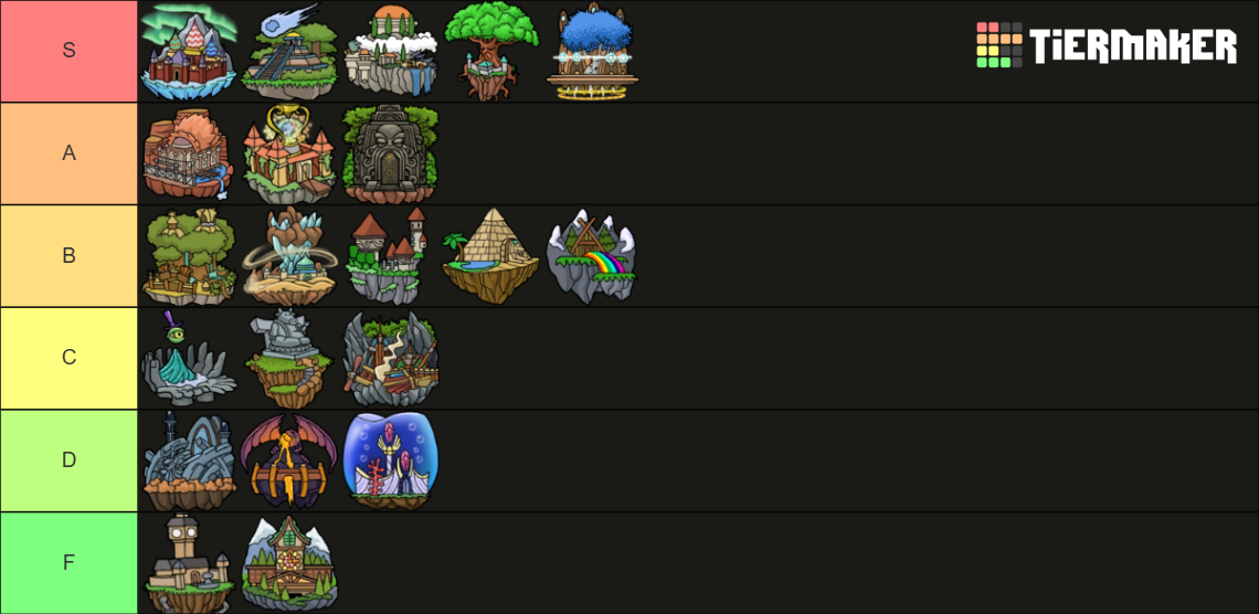 Wizard101 Worlds Tierlist Tier List (Community Rankings) - TierMaker