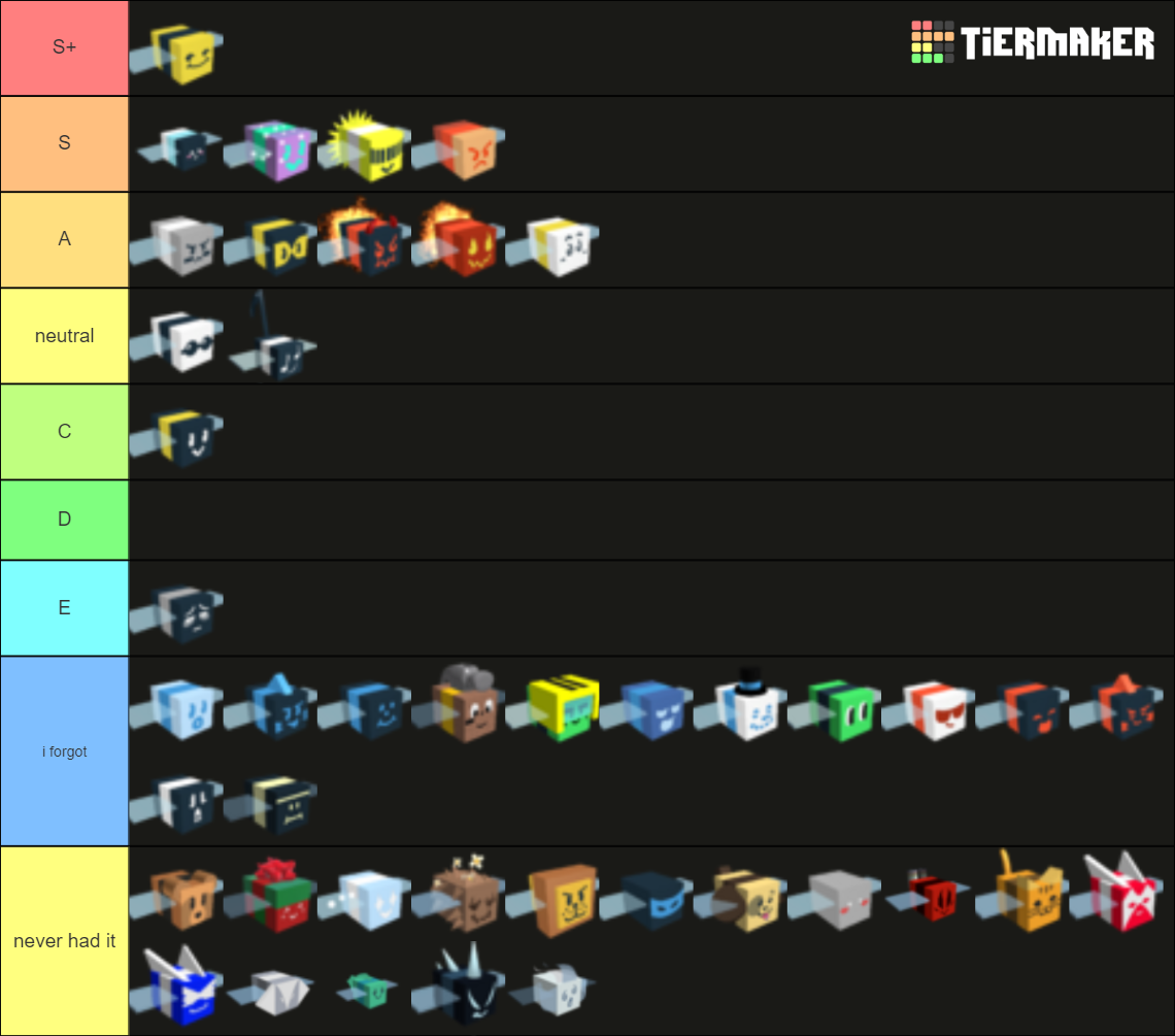Bee Swarm Simulator Bee Tier List (Community Rankings) - TierMaker