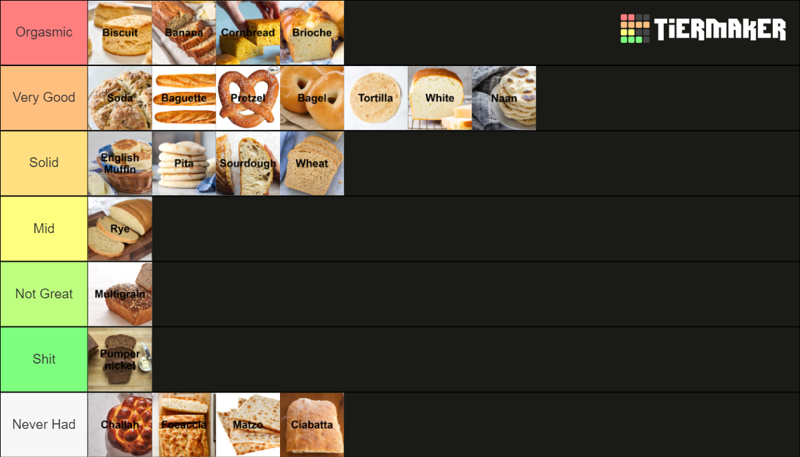 Favorite Types of Bread Tier List (Community Rankings) - TierMaker