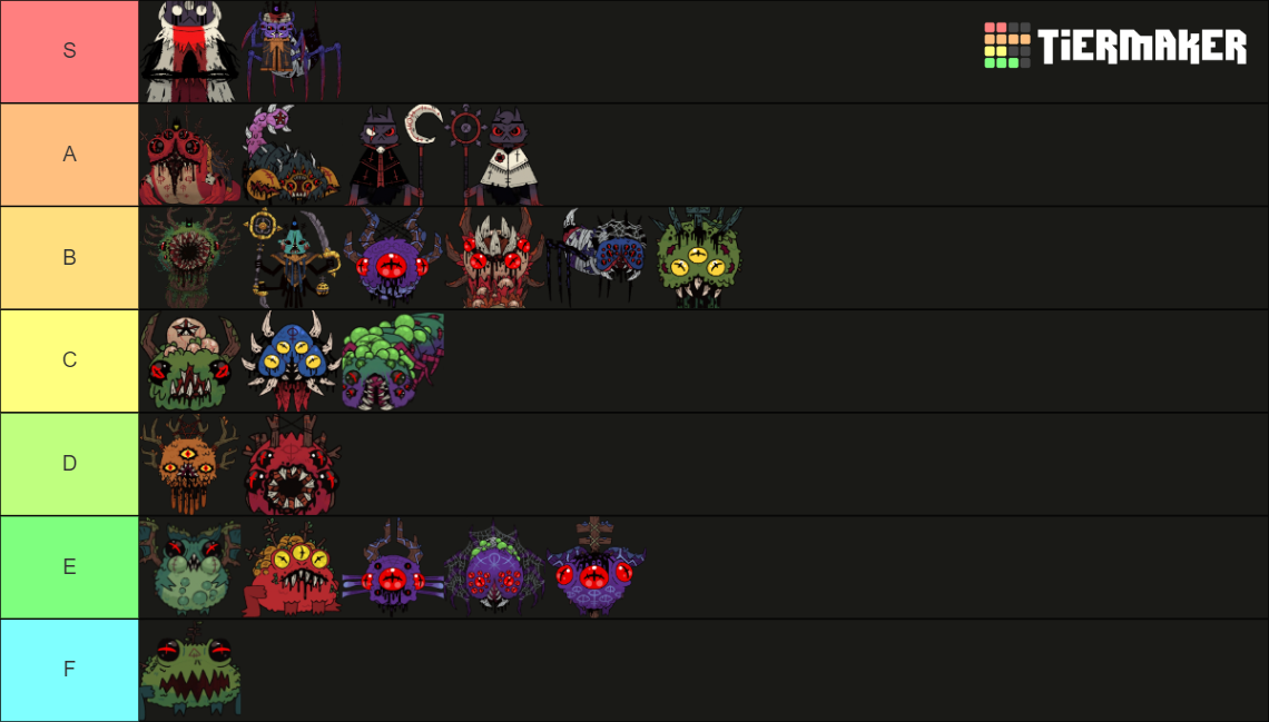 Cult of the lamb Boss Tier List (Community Rankings) - TierMaker
